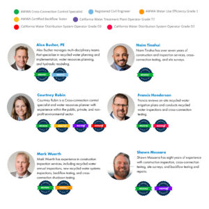 State Water Resources Control Board Cross-Connection Control Policy ...